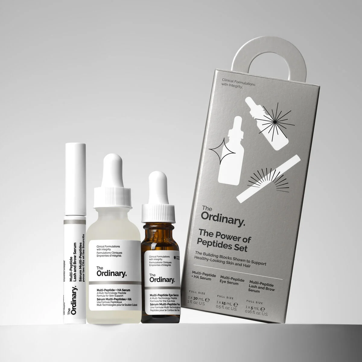 Christmas Gift Guide : Skincare Products - Irena D World